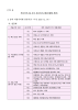농약살균제 작용기작 공부 방법 및 요령 네이버 블로그